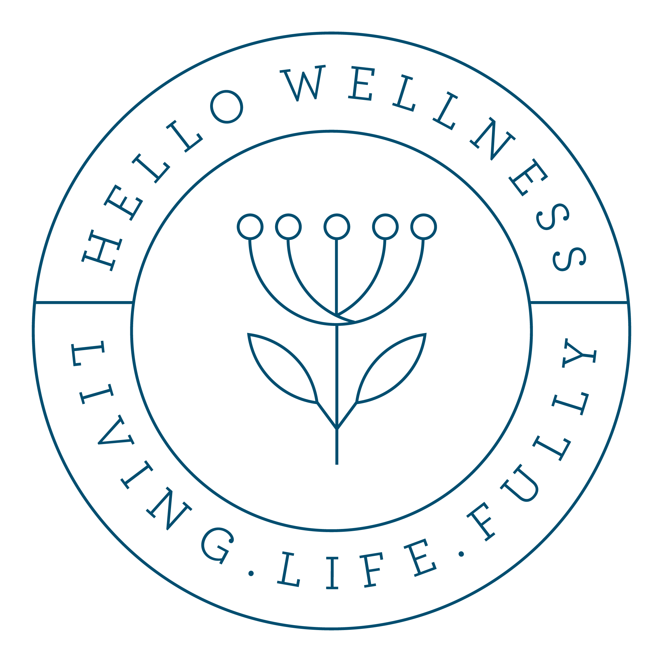 Refer a Friend – Hello Wellness